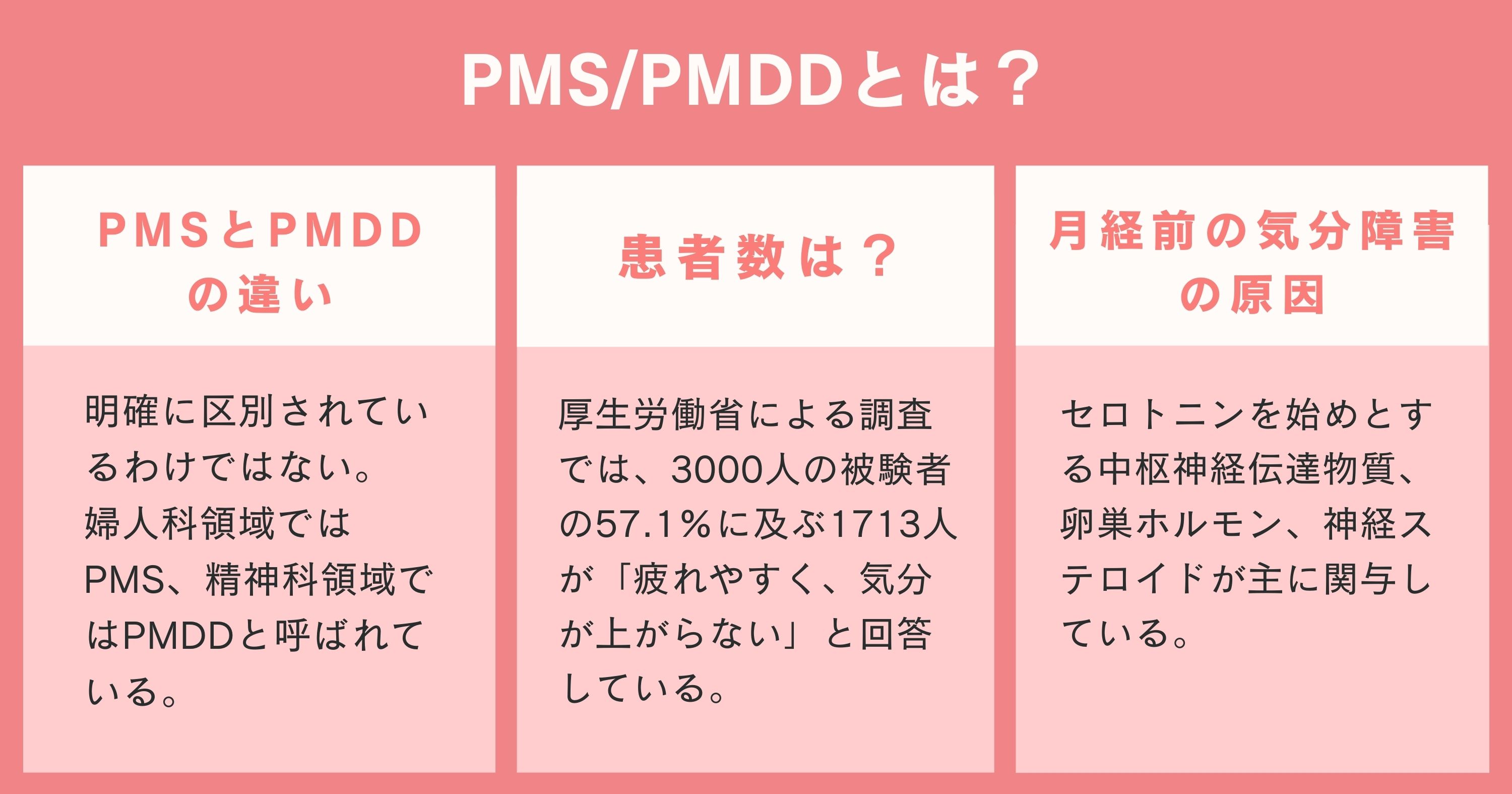 生理前の気分の落ち込みの対処法とは？月経前気分障害(PMDD)の症状と治療 | オンライン診療心療内科・精神科ならエニキュア