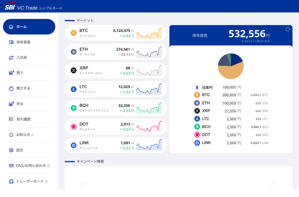 お知らせ｜SBI VCトレード｜暗号資産（仮想通貨）・口座開設