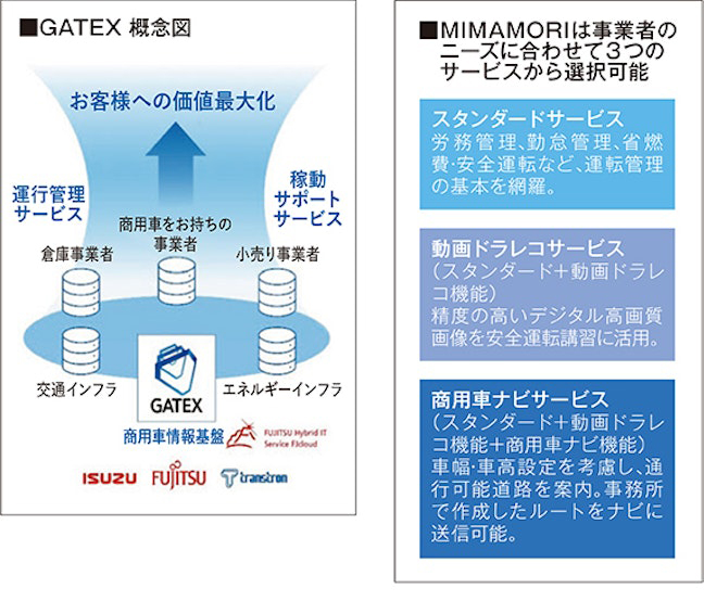 あたらしい、ワクワクを、毎日。ELFFAN WEB MAGAZINE