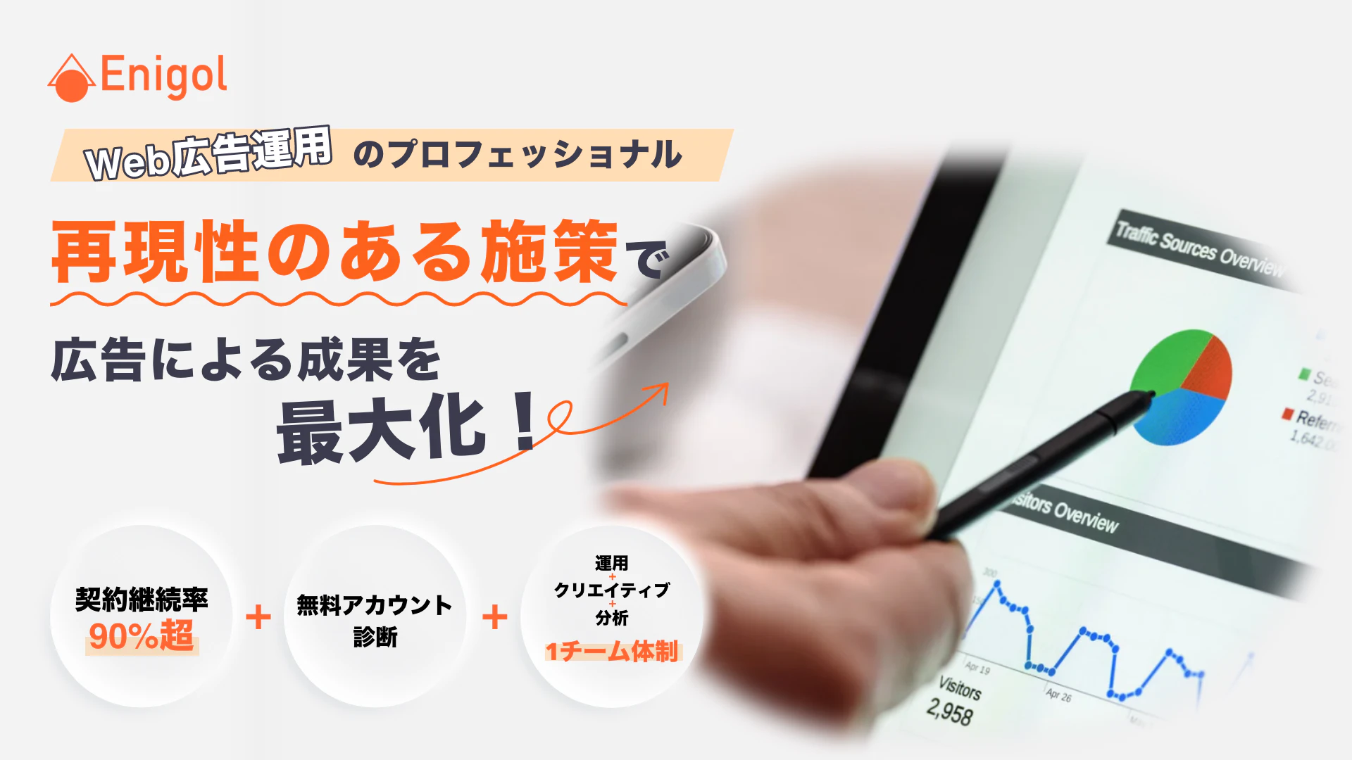 【2025年】インターネット広告おすすめ20選をプロが徹底比較|Enigol - エニゴル | Enigol