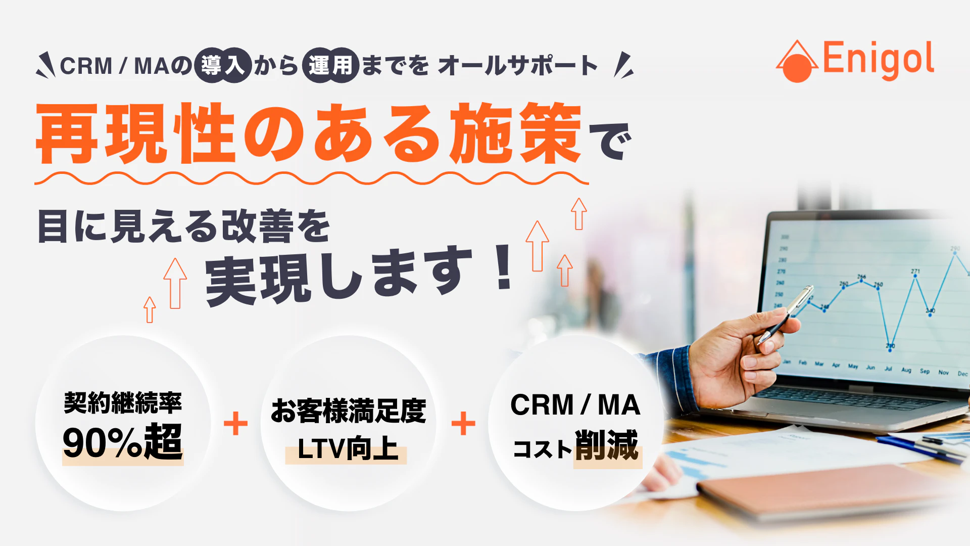 【2025年】 CRM/MA導入・運用支援会社おすすめ20選をプロが徹底比較|Enigol - エニゴル | Enigol