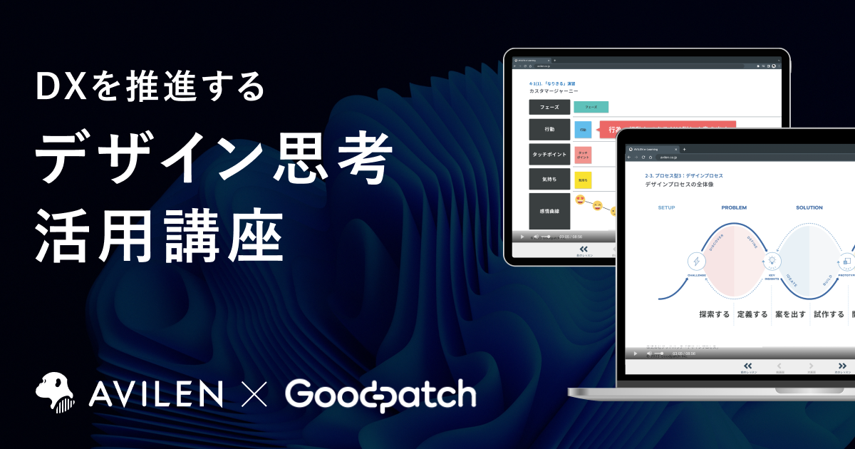 AVILEN、「DXを推進するデザイン思考活用講座」をグッドパッチと共同開発 | NEWS（ニュース） | 株式会社AVILEN