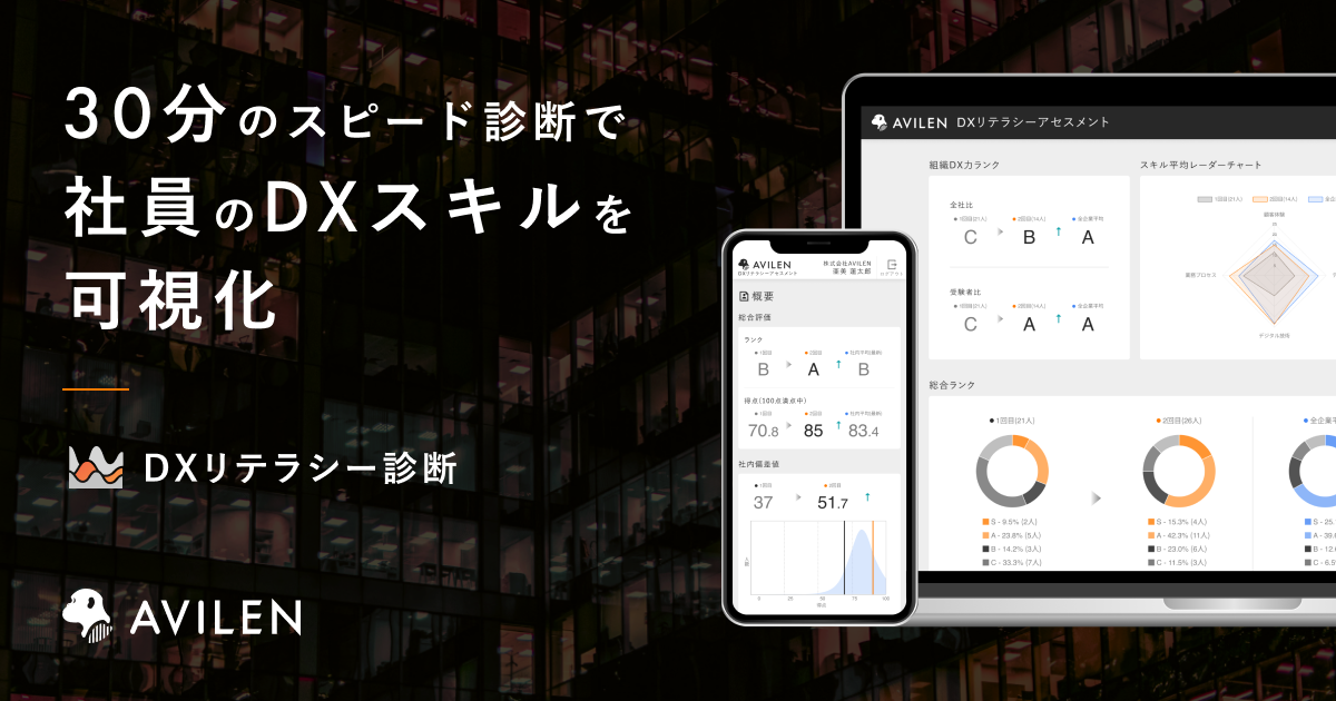 わずか30分で社員のDXスキルを可視化できる「DXリテラシー診断」をリリース | NEWS（ニュース） | 株式会社AVILEN