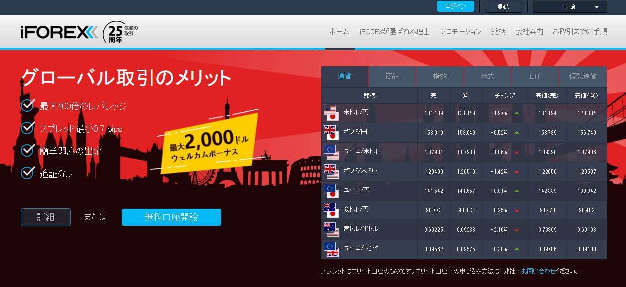 iFOREX（アイフォレックス）は間違いなく安心して使えるFXブローカー