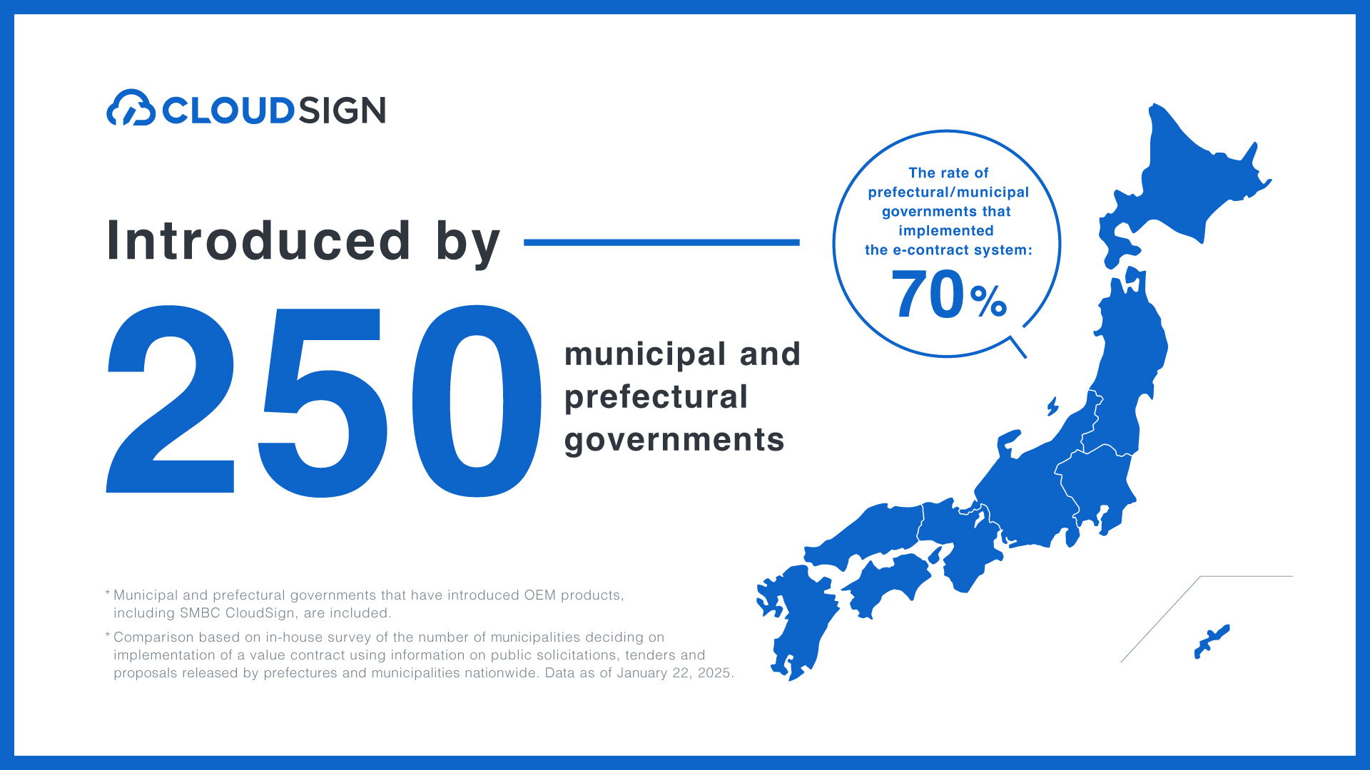 CloudSign®︎ Introduced to More Than 250 Local Governments | Bengo4.com, Inc.
