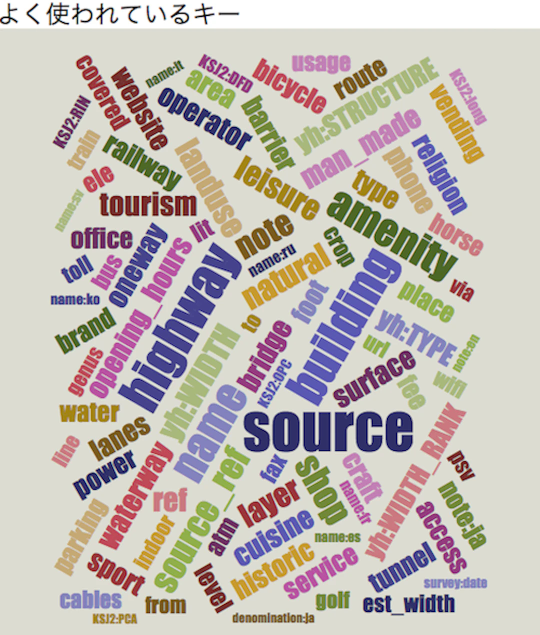 Taginfo日本版をローンチ - 株式会社MIERUNE