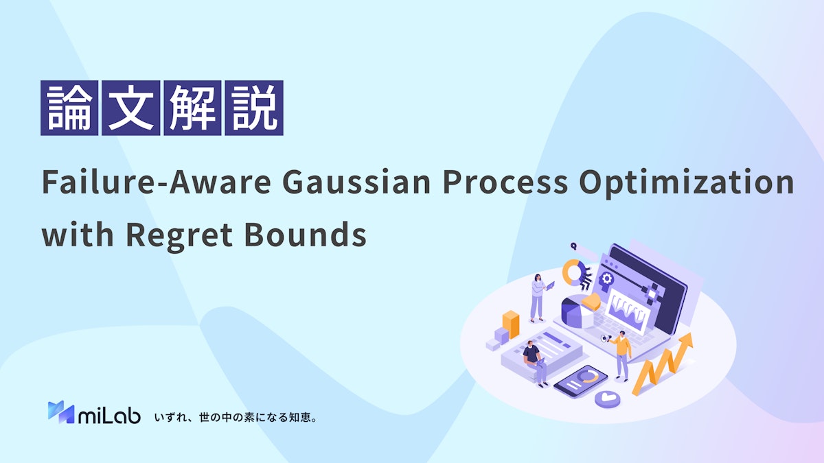 論文解説：Failure-Aware Gaussian Process Optimization with Regret Bounds | miLab