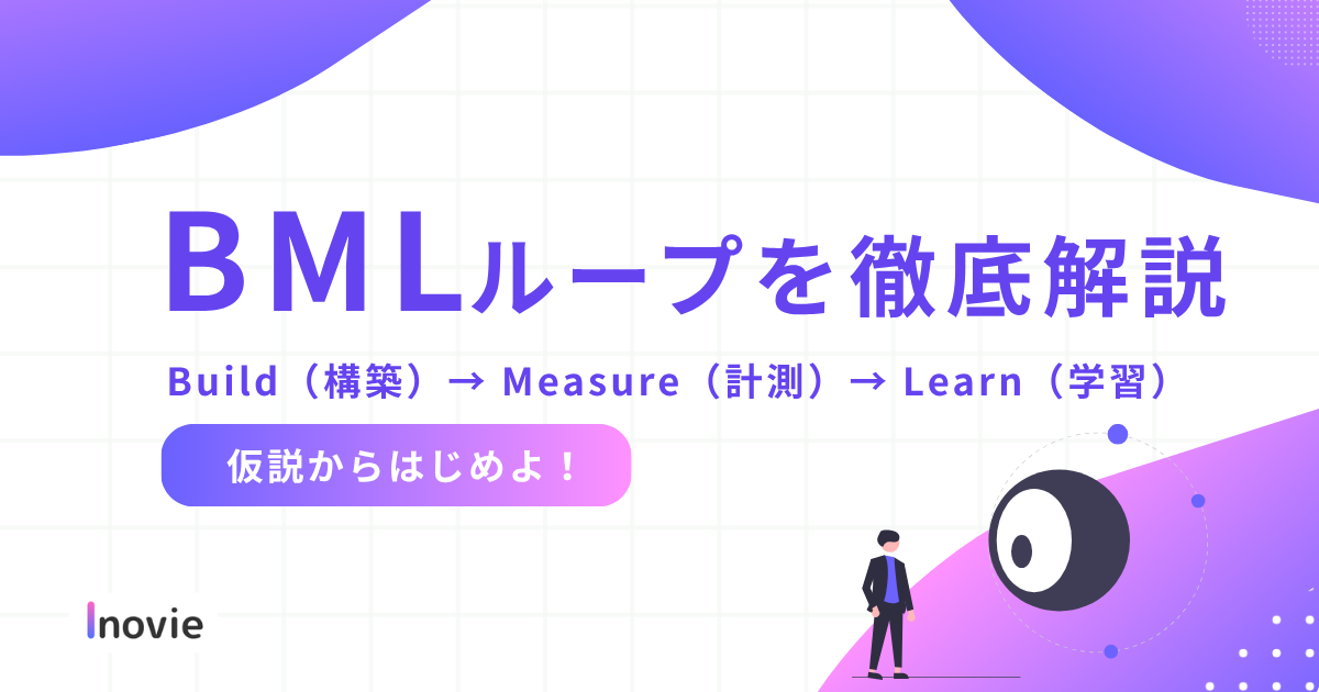 BMLループとは何か？単なる開発サイクルではない、事業を成長させる「科学的学習エンジン」の作り方 | Inovie Base | inovie