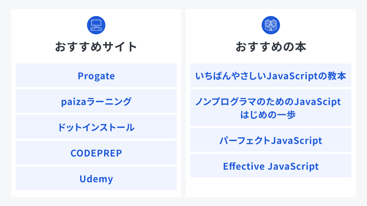 JavaScriptをマスターしよう！初心者のための学習ロードマップ完全版 | RareTECH(レアテック)