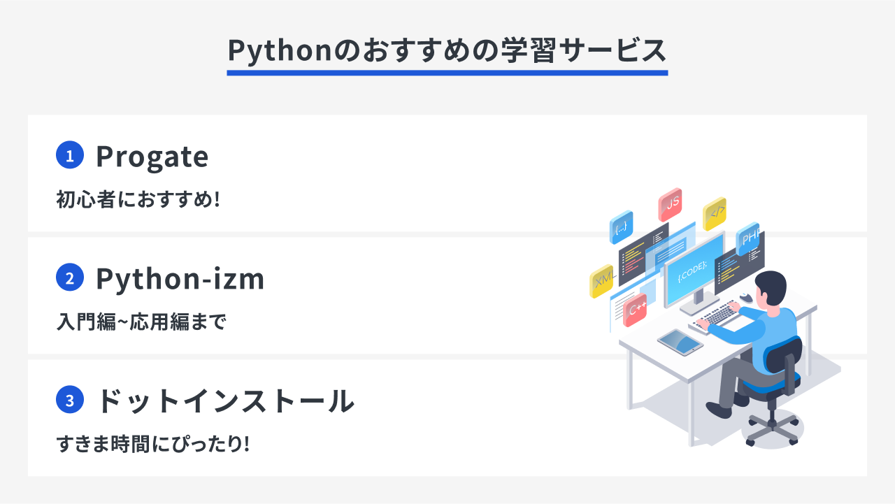 Python初心者が0から学べるロードマップ完全版｜RareTECH〜希少型エンジニア育成スクール〜 | RareTECH(レアテック)