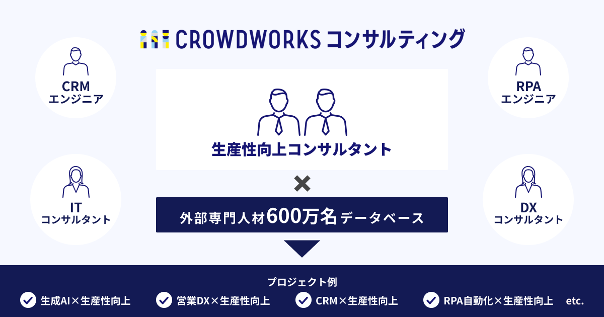 クライアント企業のあらゆる経営課題へ迅速に対応 「CROWDWORKSコンサルティング」本格展開を開始 ～生成AI・営業DX・CRMなどあらゆる領域に、CWの“生産性向上モデル”で経営支援 ...