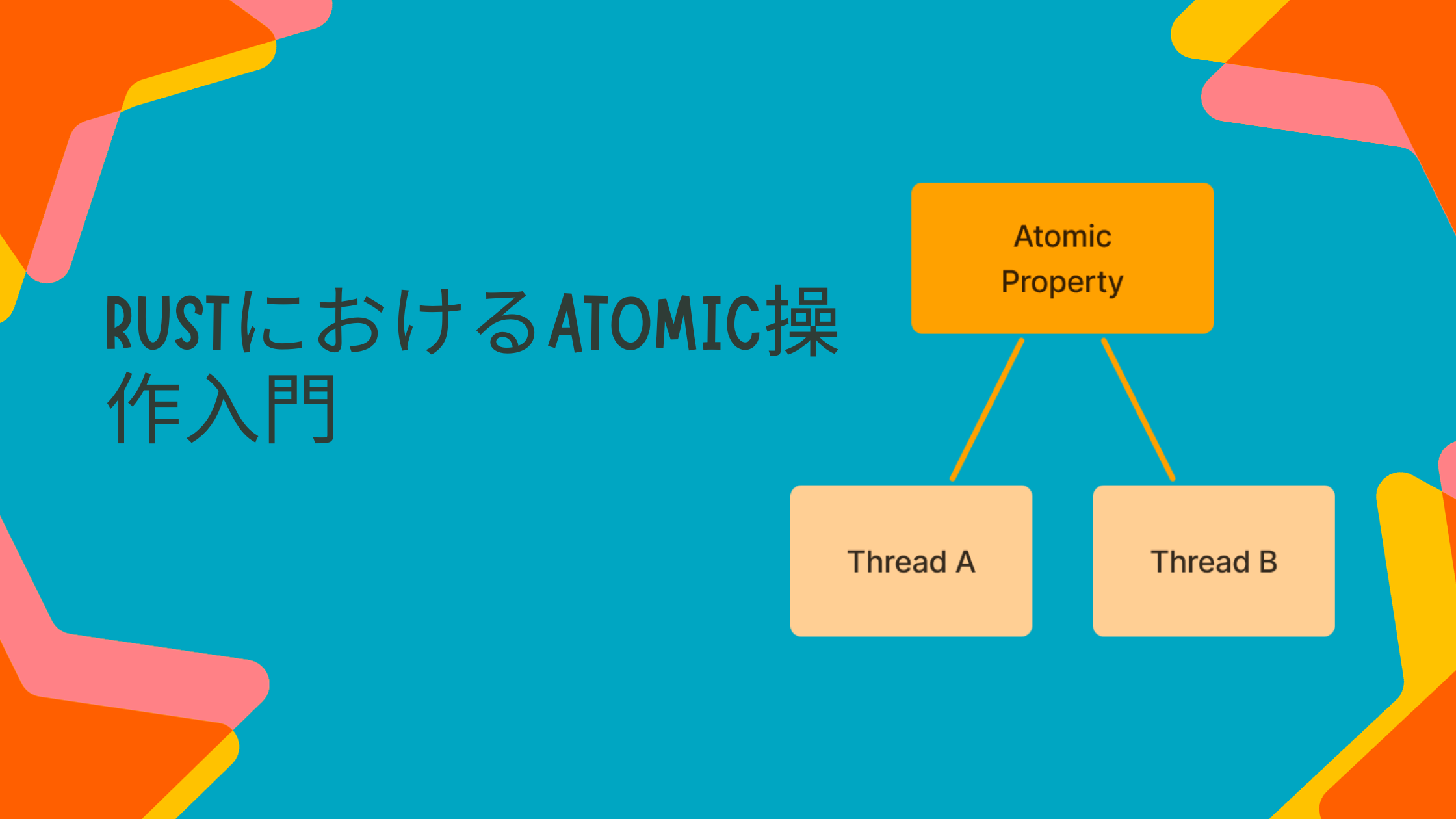 RustにおけるAtomic操作入門