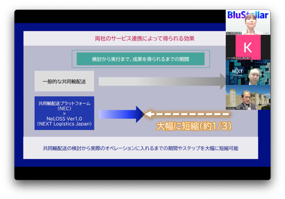 物流関連記事｜NECとNLJが共創、業種・業態超えた共同輸配送プラットフォームに新次元！｜ハコベル