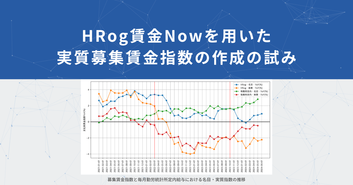 HRog賃金Nowを用いた実質募集賃金指数の作成の試み| ニュースリリース | 株式会社ナウキャスト - オルタナティブデータで経済の"今"を知る
