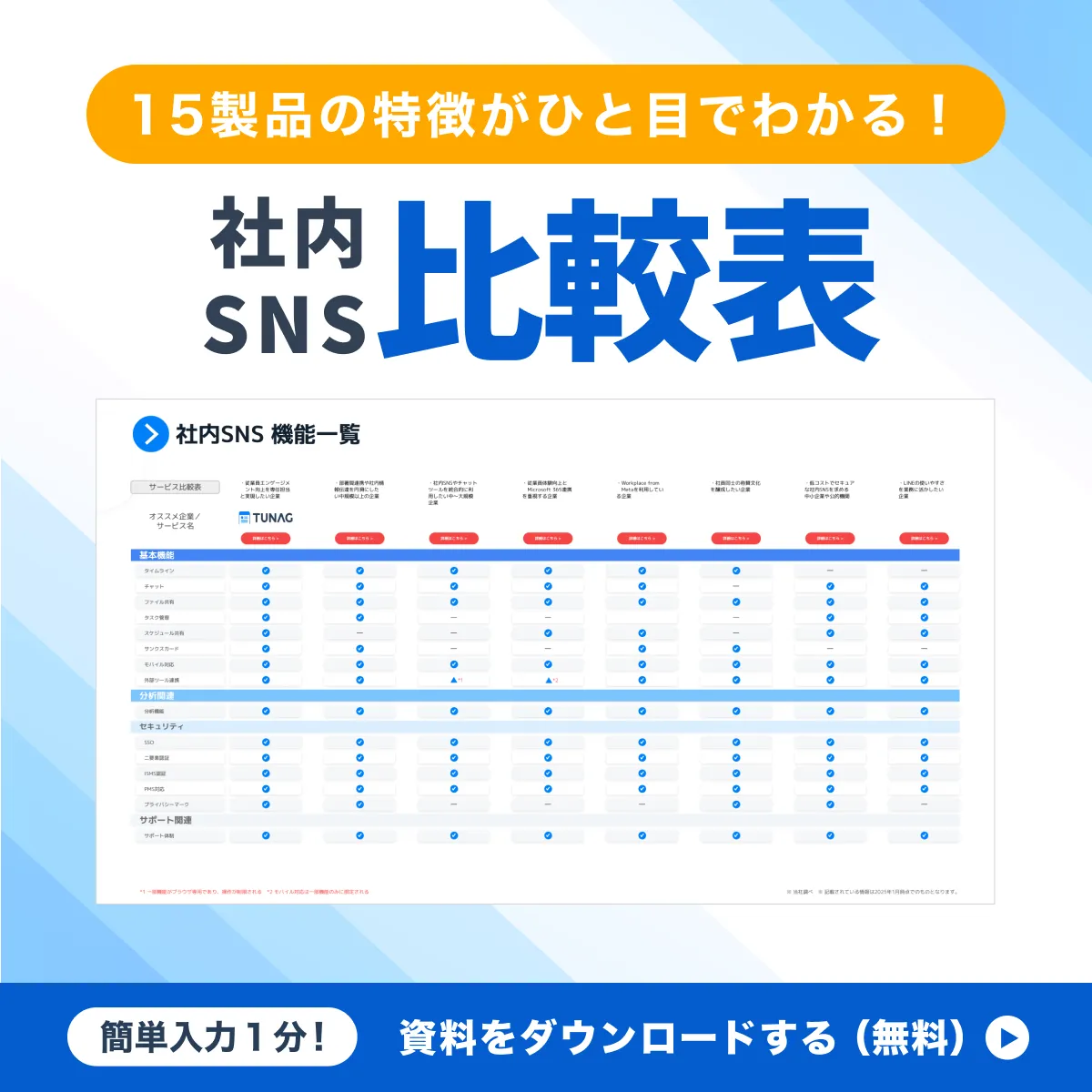 社内SNS機能比較表 | TUNAG(ツナグ)