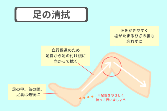 清拭介助の手順や注意点をわかりやすく解説！