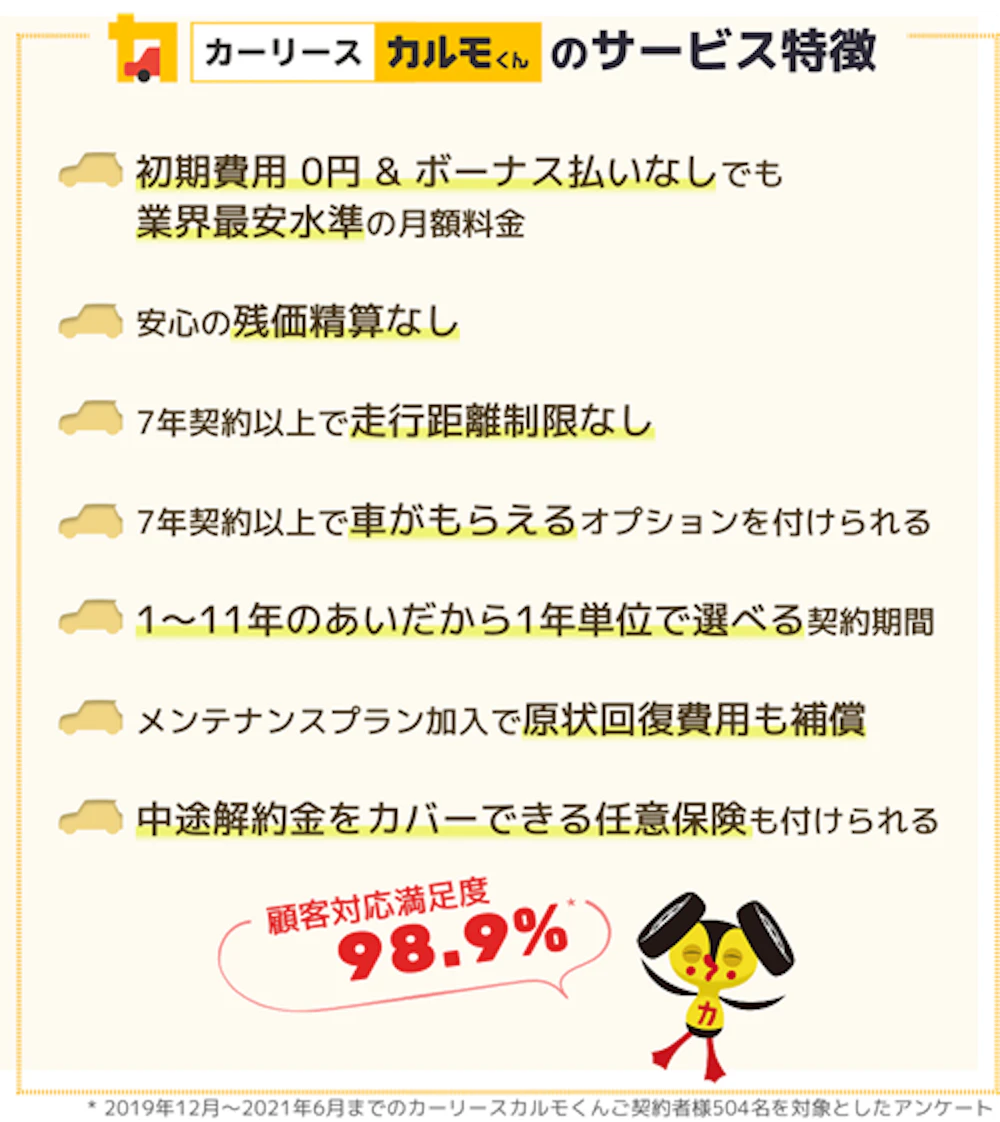 沖縄でおすすめのカーリース・車のサブスク13社を紹介！料金や選び方も解説 | カルモマガジン