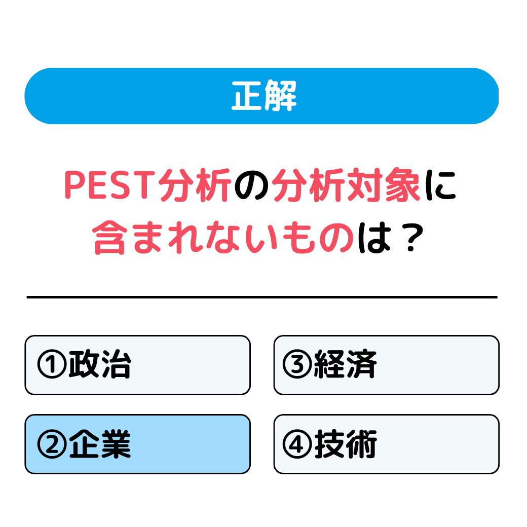 Pest分析とは？マクロ環境分析のフレームワークをわかりやすく解説 ビジネスの数字がわかるようになる企業分析メディア Funda