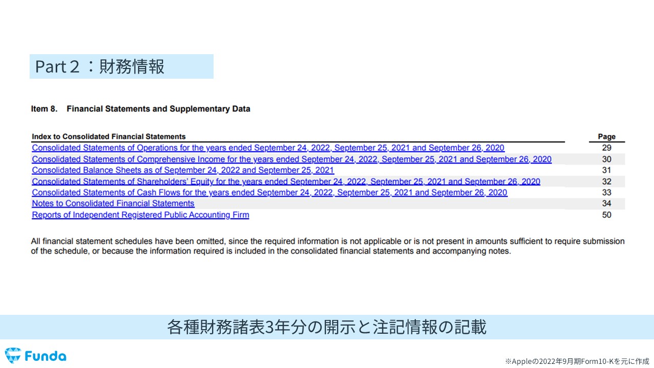 Form10-Kとは？米国企業の決算書の読み方を企業事例で解説 | [ファンダナビ]Funda Navi