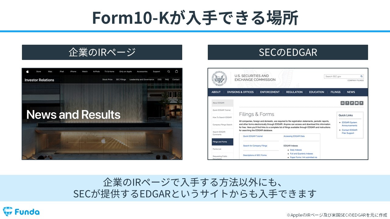 Form10-Kとは？米国企業の決算書の読み方を企業事例を用いて解説 | ビジネスの数字がわかるようになる企業分析メディア | Funda Navi[ファンダナビ]