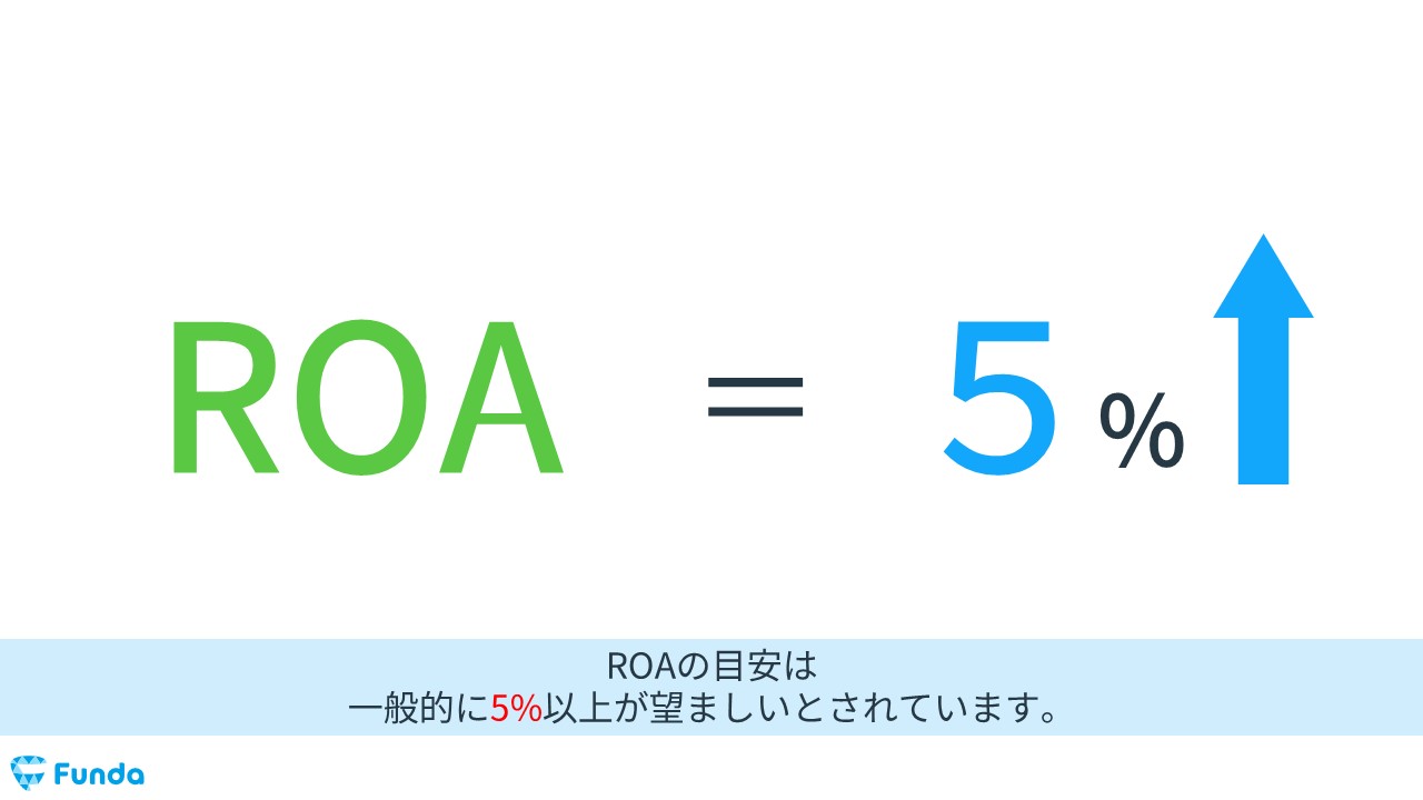 ROAとは？計算式や目安、ROEとの違いをわかりやすく解説 | [ファンダナビ]Funda Navi