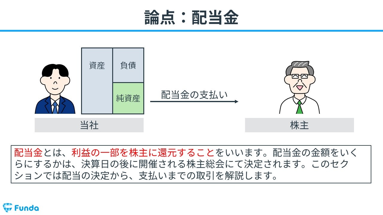 配当金とは？簿記の勘定科目を仕訳事例を用いてわかりやすく解説 Funda簿記ブログ