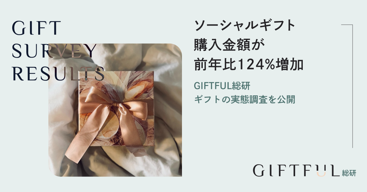 ソーシャルギフトの購入金額が前年比124%増加。GIFTFUL総研がギフトの実態調査を公開 | 選び直せるソーシャルギフト GIFTFUL（ギフトフル）