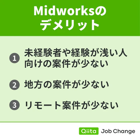 Midworksの評判・口コミは？口コミからわかるメリットや利用方法も解説 | Qiita Job Change