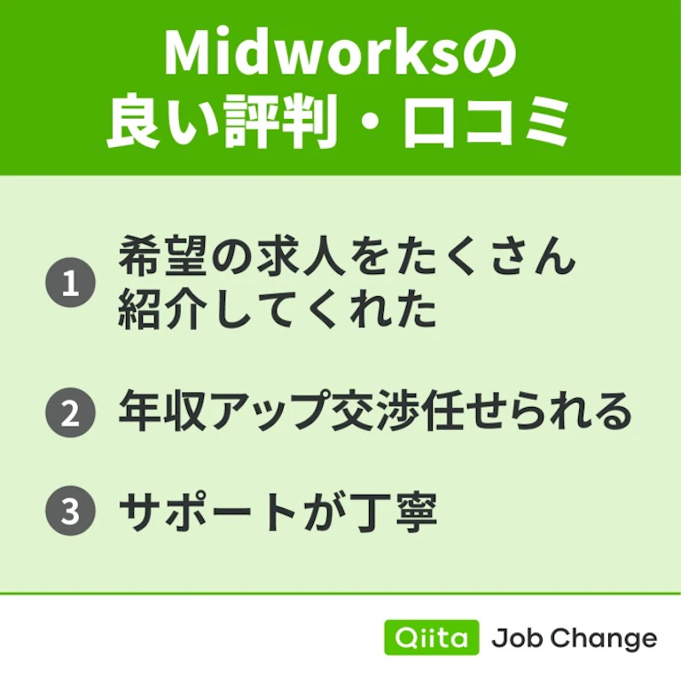 Midworksの評判・口コミは？口コミからわかるメリットや利用方法も解説 | Qiita Job Change