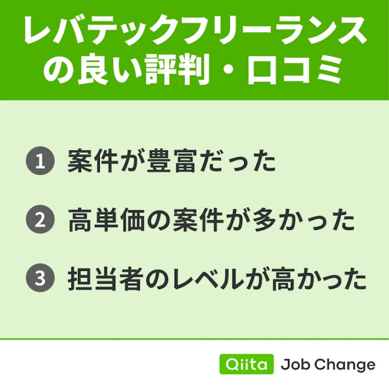 レバテックフリーランスは評判悪い？利用者の口コミからわかるメリット・デメリット | Qiita Job Change