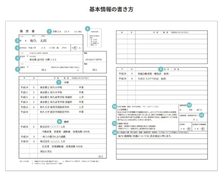 ワークポートの評判は？【25年10月最新】しつこい・最悪など転職利用者の口コミを紹介 | Qiita Job Change
