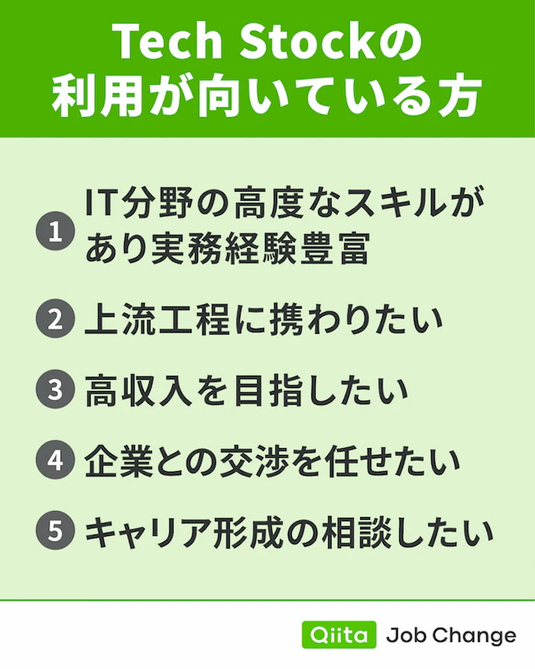 Tech Stock（テックストック）は評判悪い？利用者の口コミからわかるメリット・デメリット | Qiita Job Change