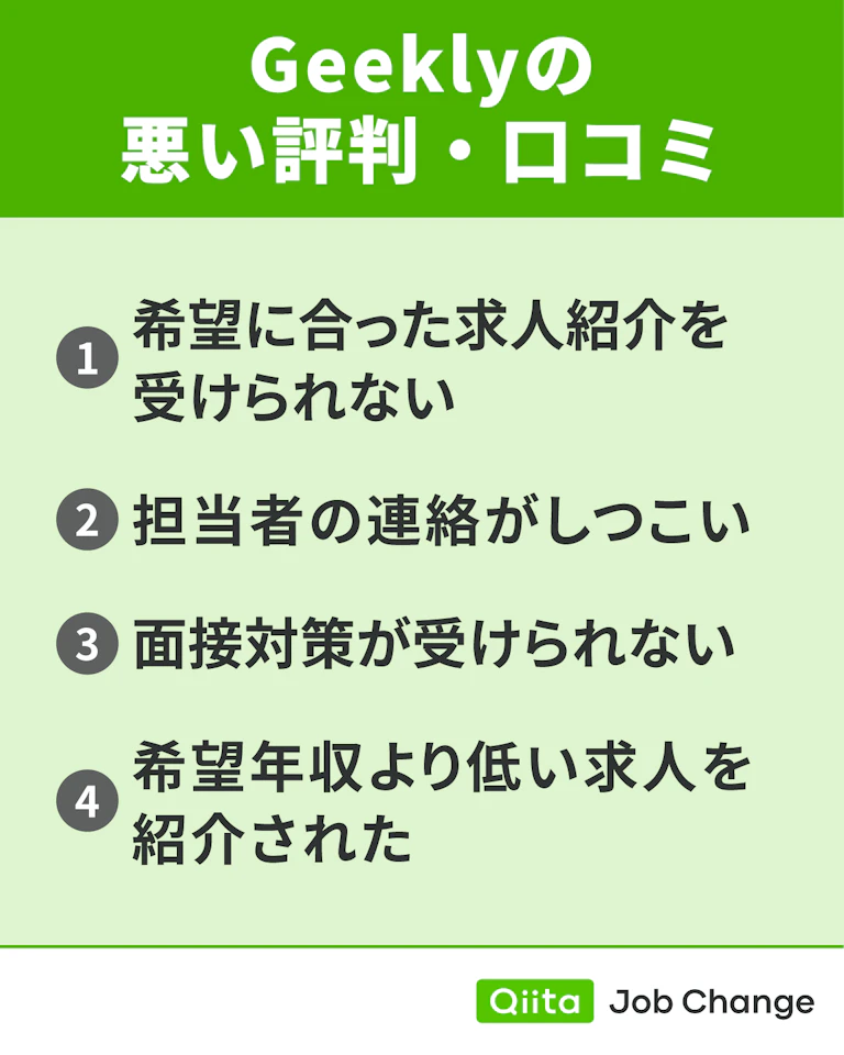 Geekly（ギークリー）の評判は？やばい・最悪などIT転職利用者の口コミを調査 | Qiita Job Change