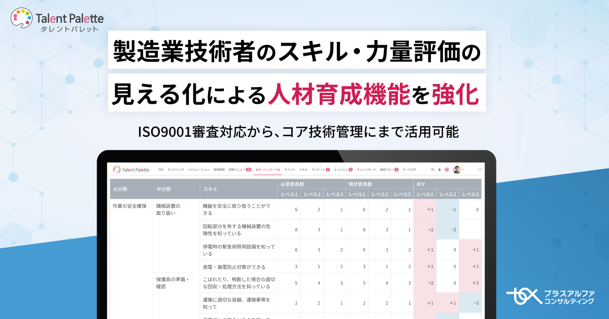 タレントパレット 製造業技術者のスキル・力量評価の見える化による人材育成機能を強化 ISO9001審査対応から、コア技術管理にまで活用可能｜お ...