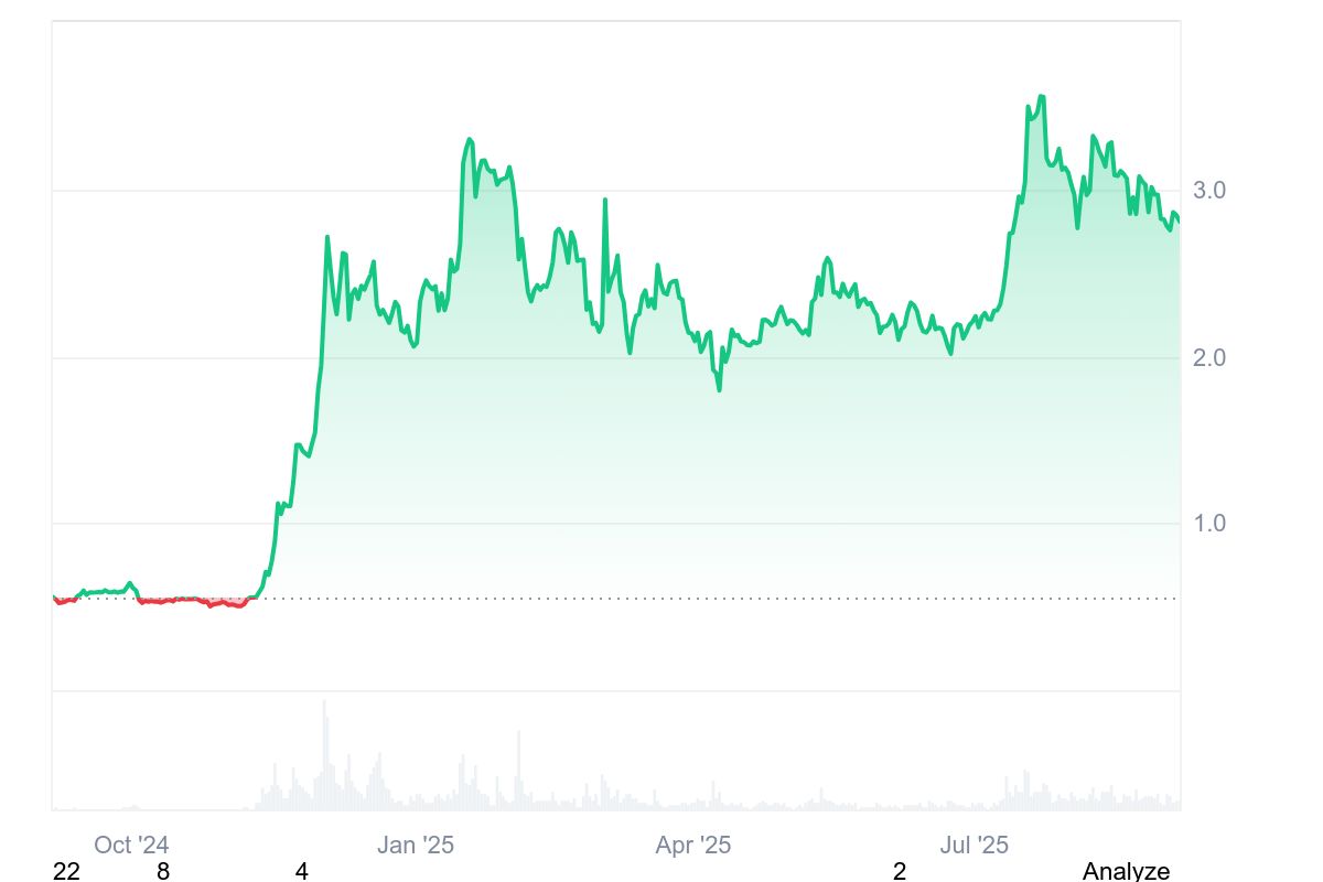 What is the cryptocurrency XRP? Its relationship with Ripple and its ...