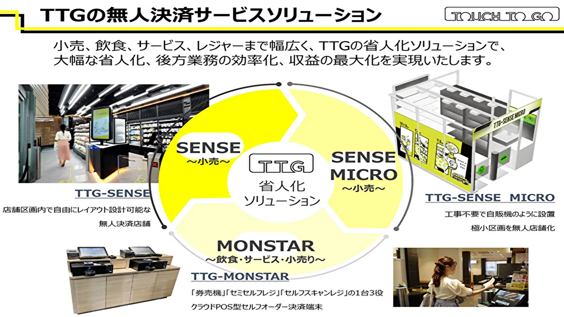 【TOUCH TO GO】TTG無人決済システム導入が100ヵ所を突破!｜IoTBiz｜DXHUB株式会社