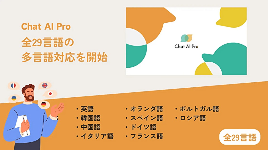 【OCT-PATH】AIチャットボット「Chat AI Pro」多言語対応し、全29言語にて提供開始｜IoTBiz｜DXHUB株式会社