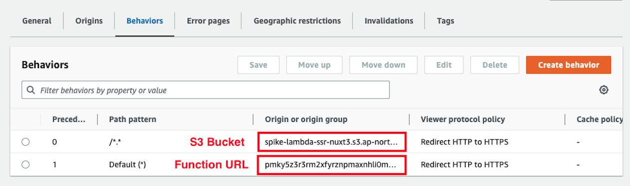 AWS Lambda + Nuxt3で実現する「サーバーレスなSSR」とその構成 | ブログ | Serverless Operations