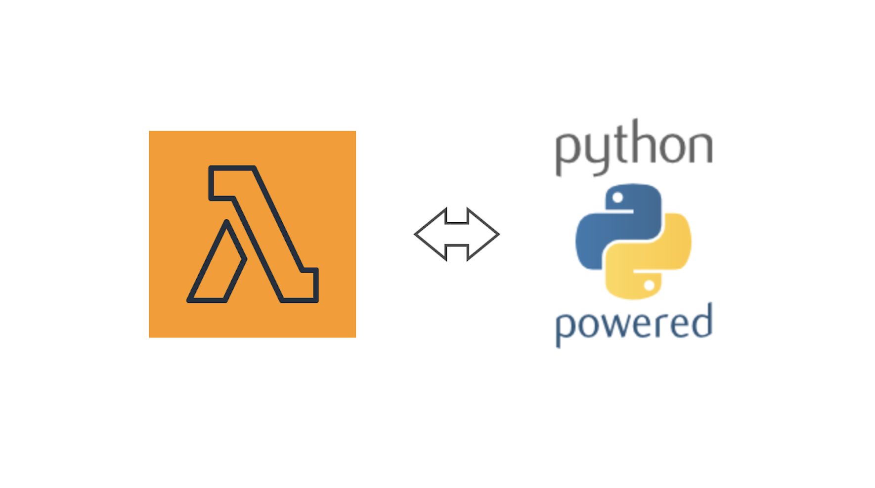 AWS Python Lambda用のアプリケーションフレームワークJeffyをリリースしました！ | お知らせ | Serverless Operations