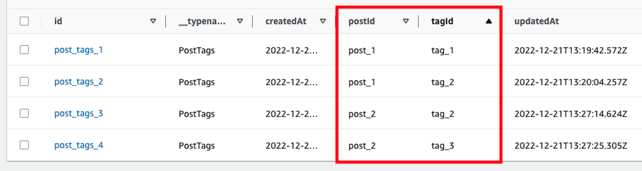 AWS Amplify GraphQL Transformer v2 のデータモデリングとリレーションの仕組みを解説する | ブログ | Serverless Operations