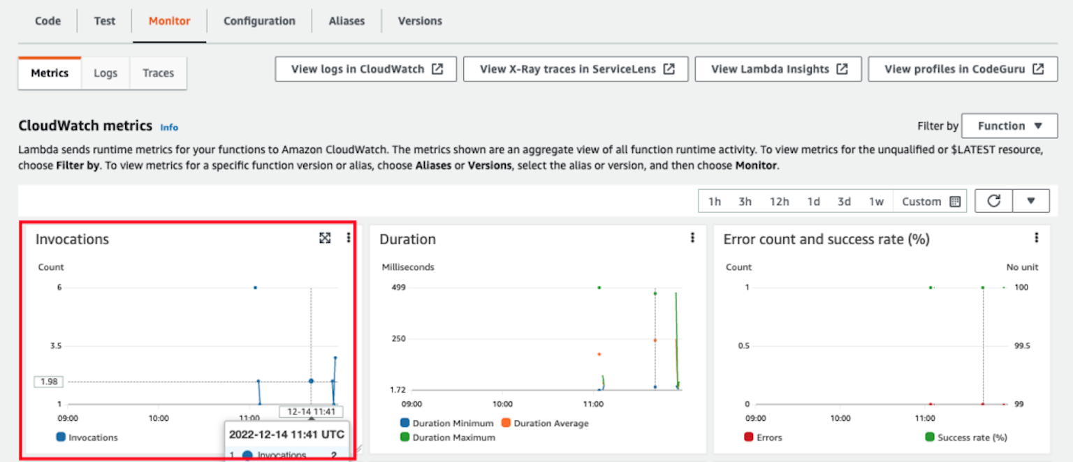 AWS Lambda + Nuxt3で実現する「サーバーレスなSSR」とその構成 | ブログ | Serverless Operations