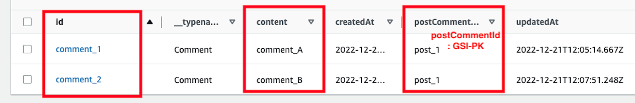 AWS Amplify GraphQL Transformer v2 のデータモデリングとリレーションの仕組みを解説する | ブログ | Serverless Operations