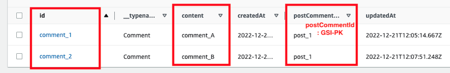 AWS Amplify GraphQL Transformer v2 のデータモデリングとリレーションの仕組みを解説する | ブログ | Serverless Operations