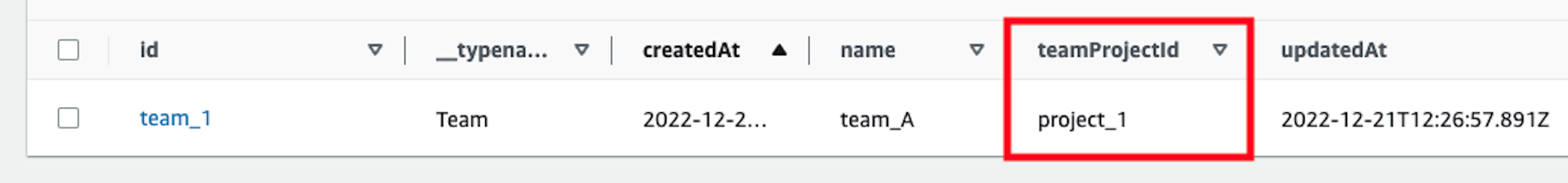 AWS Amplify GraphQL Transformer v2 のデータモデリングとリレーションの仕組みを解説する | ブログ | Serverless Operations