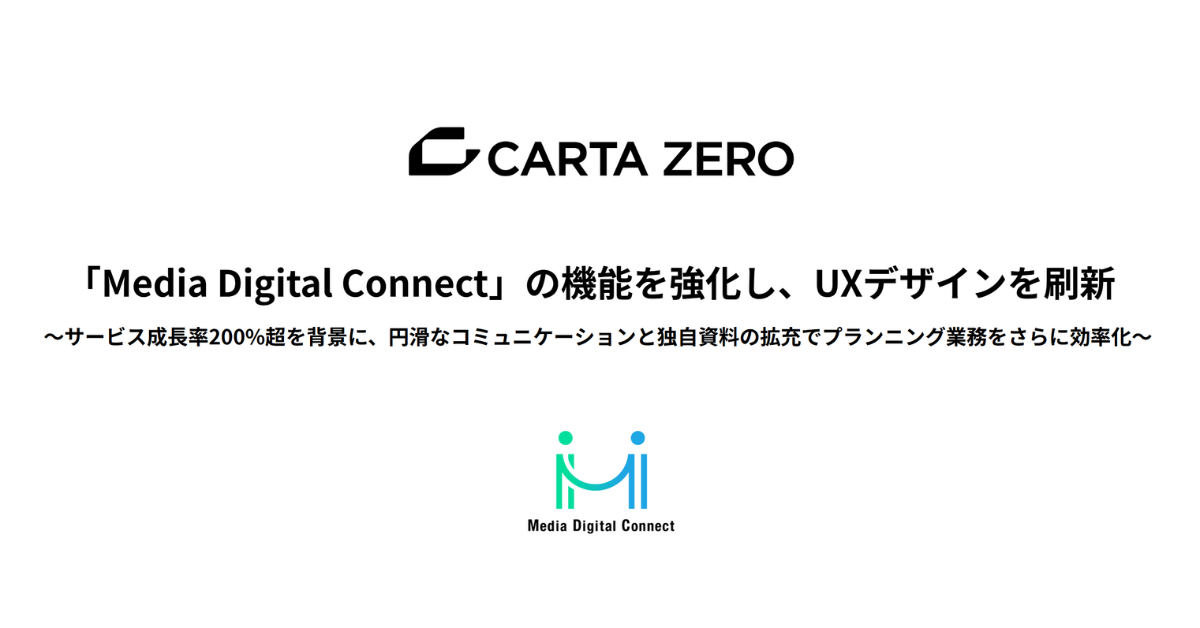 CARTA ZERO、メディアマッチングプラットフォーム「Media Digital Connect」の機能を強化し、UXデザインを刷新 | 株式会社CARTA ZERO