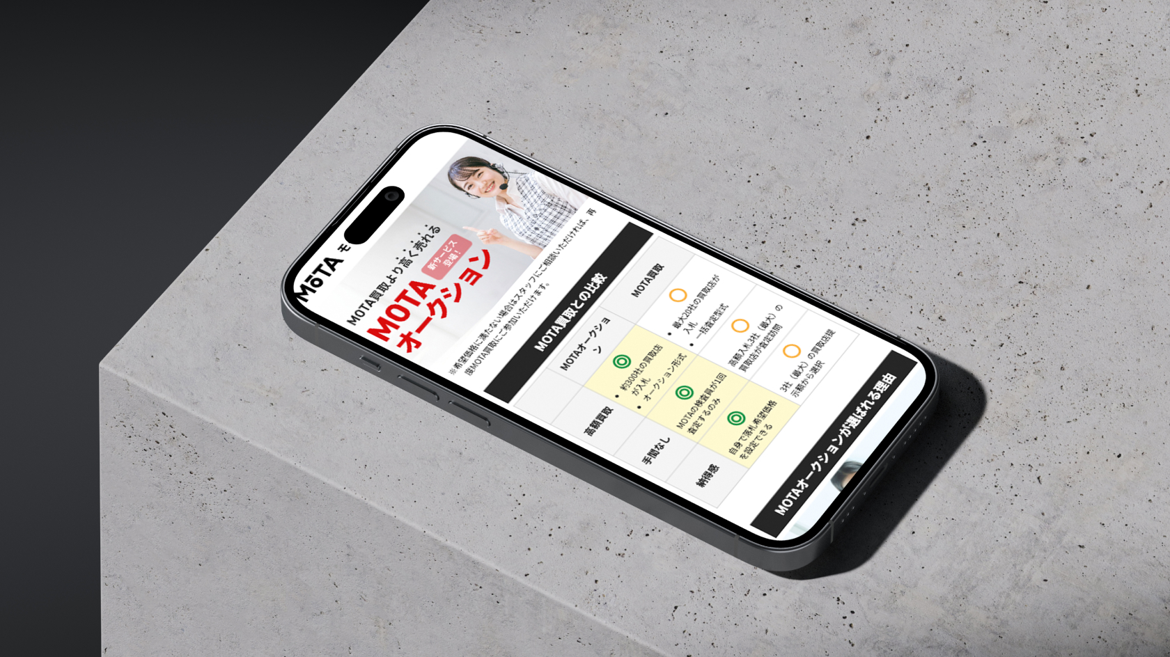 私たちの事業 | 株式会社MOTA（モータ）