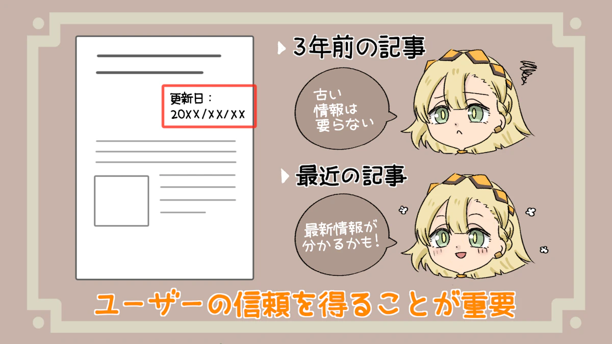 【イラスト付き】更新日・更新頻度とSEOの関係とは？影響や方法について解説！｜Msta