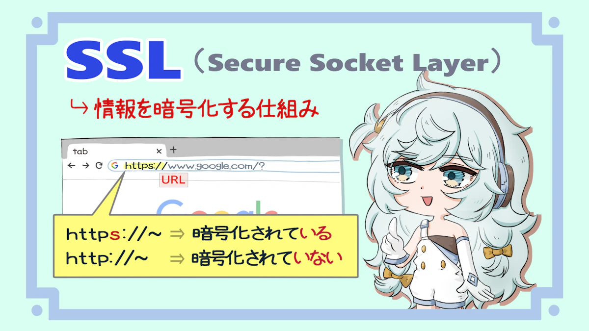 【イラスト付き】OpenSSLとは？仕組みや目的を詳しく紹介！｜Msta