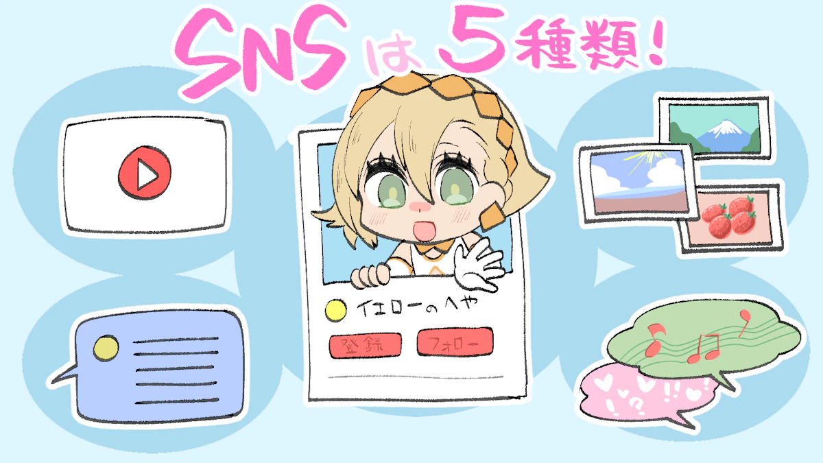【イラスト付き】SNSとは？どこからどこまでがSNSなの？丁寧に解説｜Msta