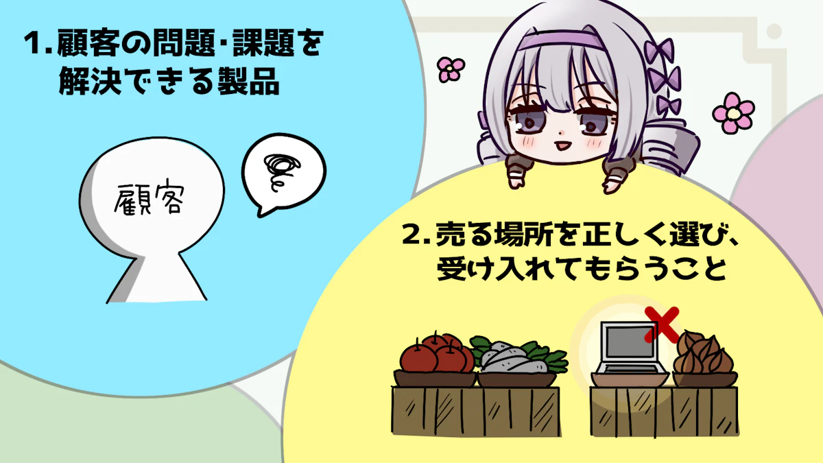 【イラスト付き】PMFとは？PSFとの違いと達成するための5ステップを解説！｜Msta